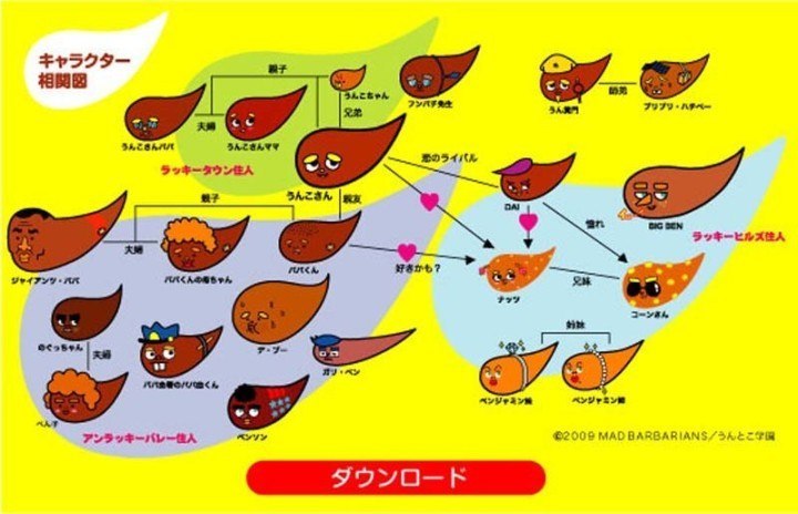 Japan's weirdest manga and anime in 140 characters | InsideJapan Tours Blog